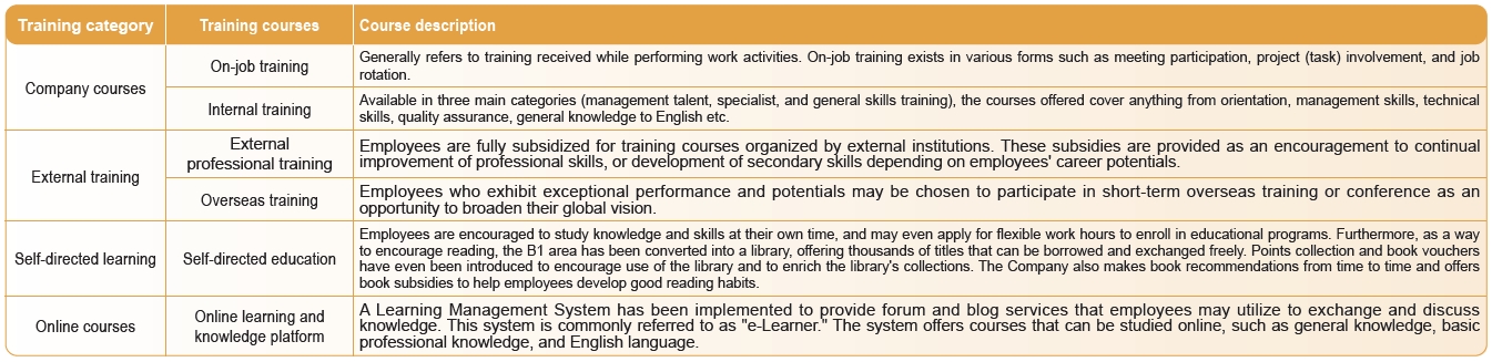 Primax Electronics Ltd.