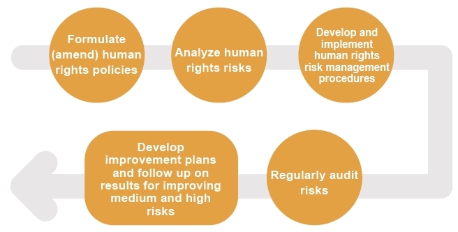 Primax Electronics Ltd.