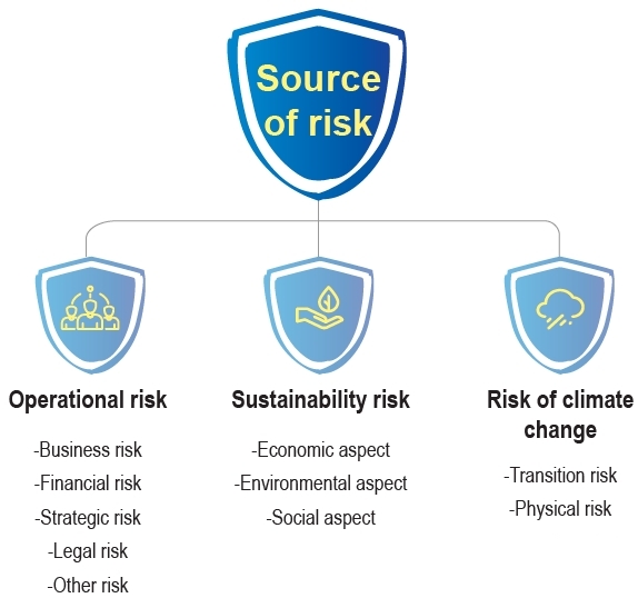 Primax Electronics Ltd.