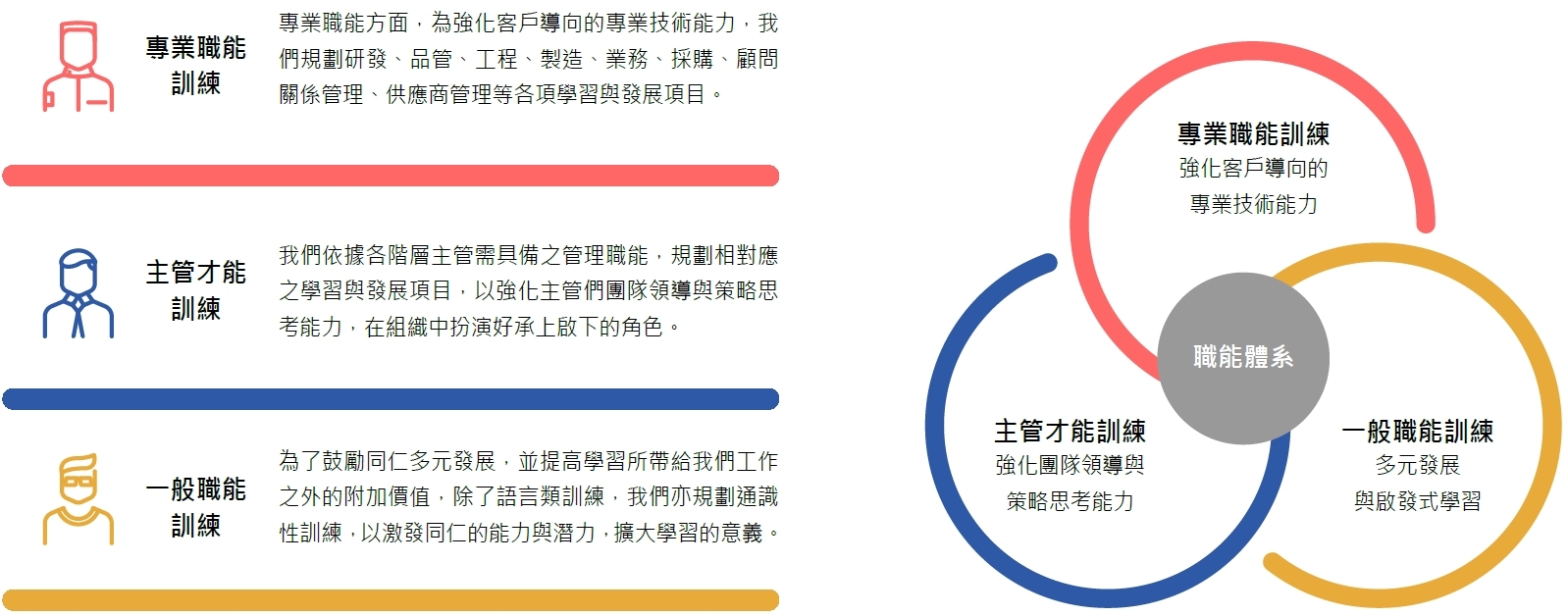 PRIMAX 致伸科技股份有限公司